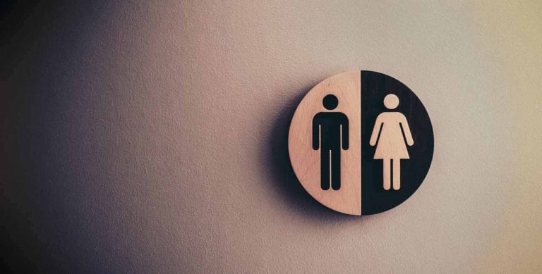 The gender inequality of scientific research